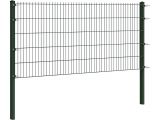 Twin Wire Mesh Fence Package | Fenceonline